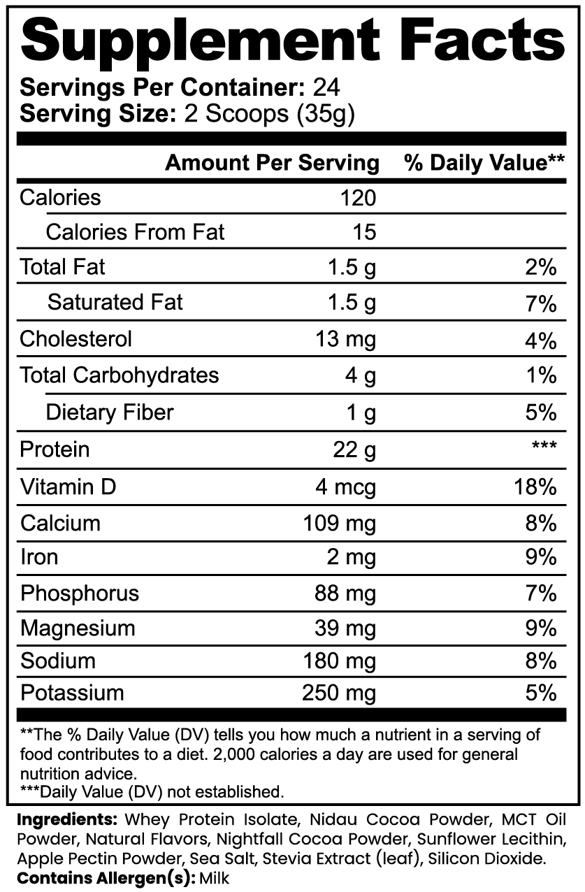 Products ELITE Supplements Products ELITE Supplements